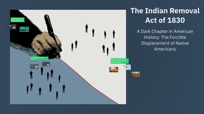 The Indian Removal Act of 1830 by Zia Fadil on Prezi
