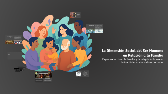 La Dimensión Social del Ser Humano en Relación a la Familia by Ayna ...