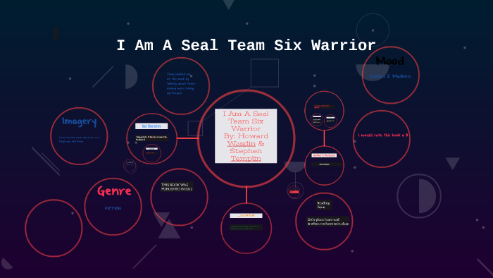 I Am A Seal Team Six Warrior by Edwin Martinez on Prezi