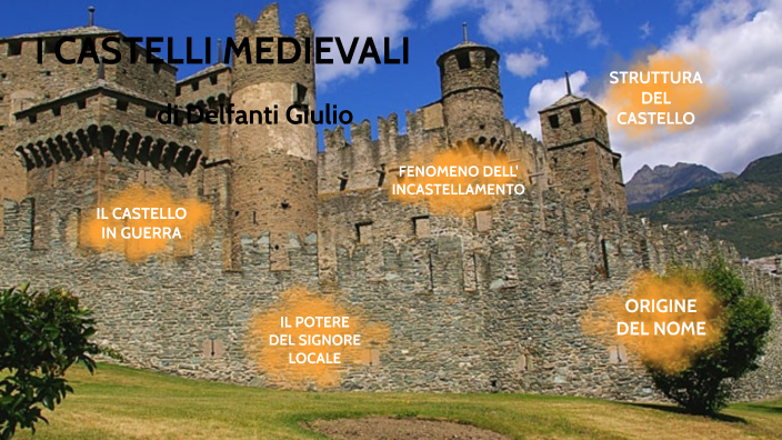 I CASTELLI MEDIEVALI by Giulio Delfanti on Prezi