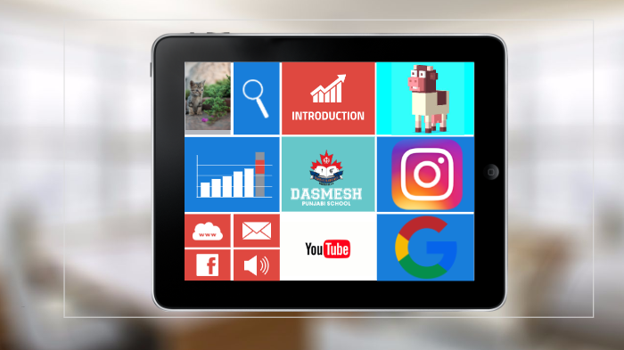 Importance of information technology by Puneet Chhina on Prezi