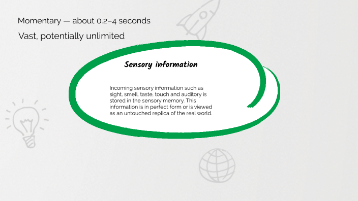 Atkinson-Shiffrin’s multi-store model of memory by alessia dunn on Prezi