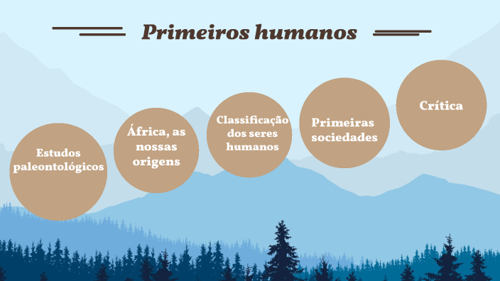Primeiros humanos by GRASIELA FRANCISCO on Prezi