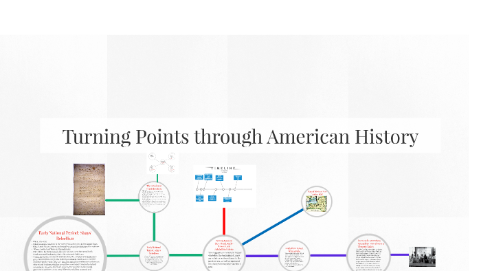 Turning Points through American History by Christina Mallozzi on Prezi