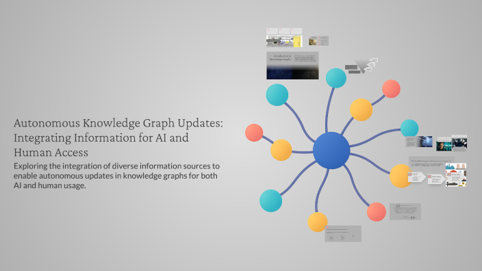 Autonomous Knowledge Graph Updates: Integrating Information for AI and ...