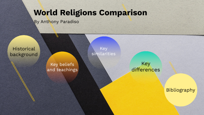 World Religions Comparison by Anthony Paradiso on Prezi