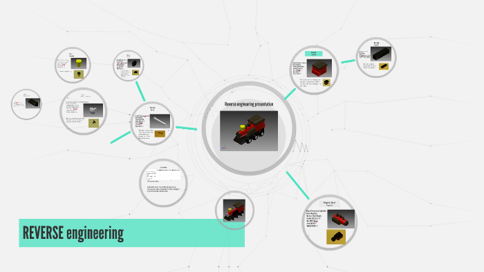 Reverse engineering presentation by owen patterson on Prezi