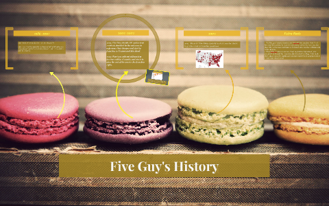 Five Guys history by julia flores on Prezi
