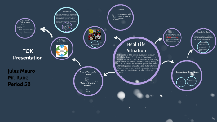 TOK Presentation by Jules Mauro on Prezi