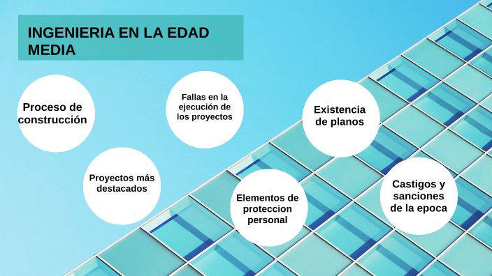 INGENIERIA EN LA EDAD MEDIA by Paola Blandón on Prezi