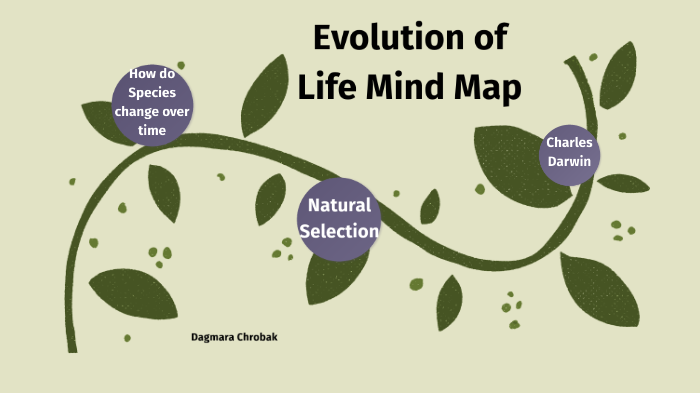 Evolution of Life Mind Map by Dagmara C on Prezi