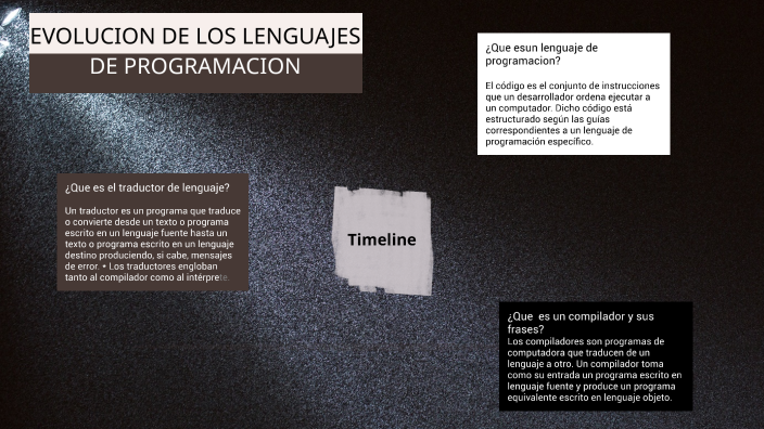 EVOLUCION DE LOS LENGUAJES DE PROGRAMACIN by abraham anahel amezquita ...