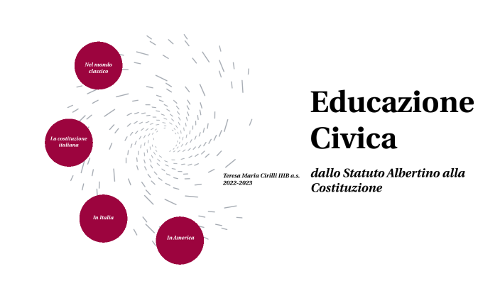 educazione civica by Teresa Maria Cirilli on Prezi