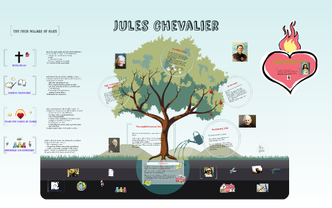 Jules Chevalier was born on the 15th March 1824 and had his by aki ...