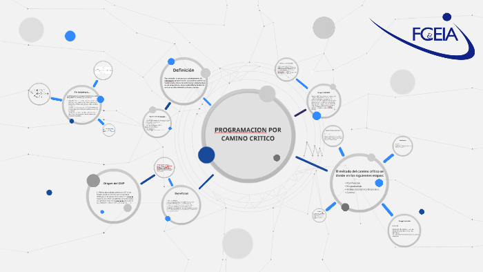 PROGRAMACION POR CAMINO CRITICO by joaquin allione on Prezi