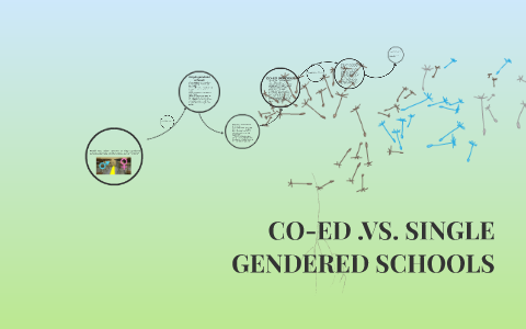 Single Gendered .vs. co-ed schools by Faith Bae on Prezi