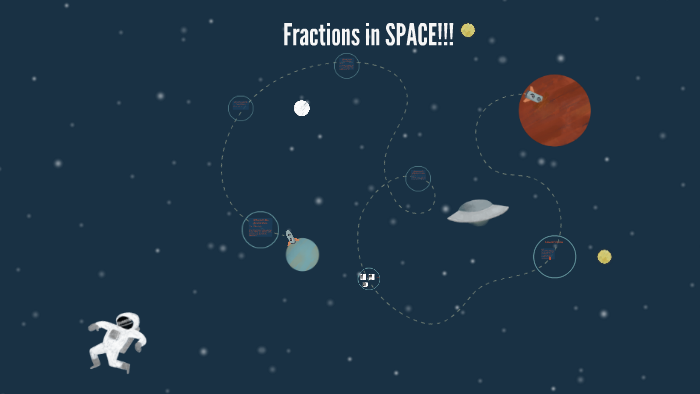 Fractions in SPACE!!! by Riley Wilson on Prezi