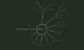 sustainability mind map by akshay bali on Prezi