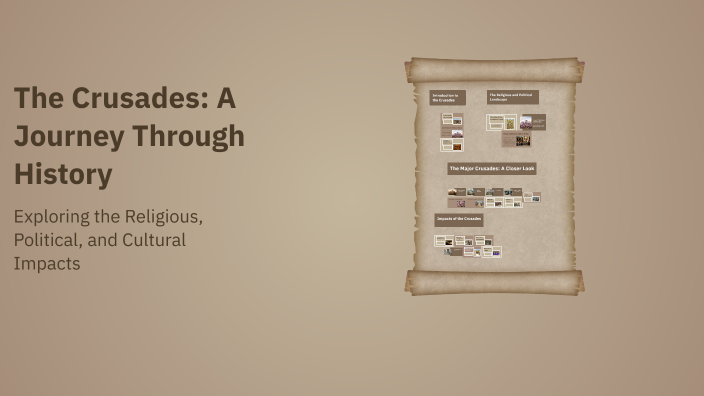 The Crusades: A Journey Through History by julian heaney on Prezi