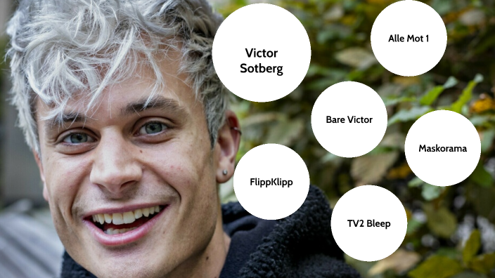 Victor Sotberg by MINE GROUND on Prezi