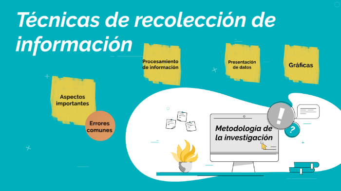 Técnicas de recopilación de información by Karen Pillaca on Prezi