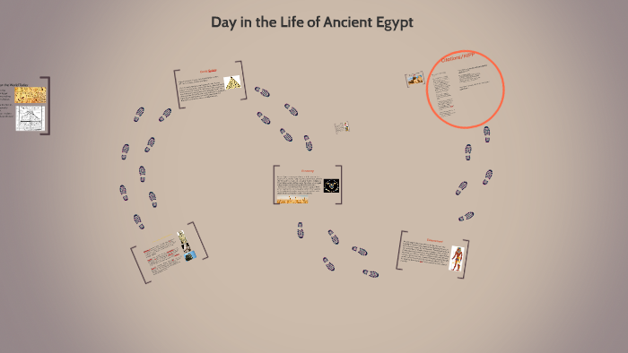 Day in the Life of Ancient Egypt by Anthony Sakr on Prezi