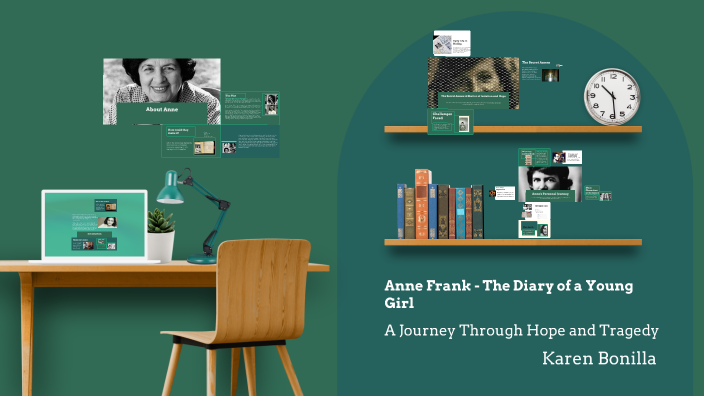 Anne Frank - The Diary of a Young Girl by Karen Bonilla de Perez on Prezi