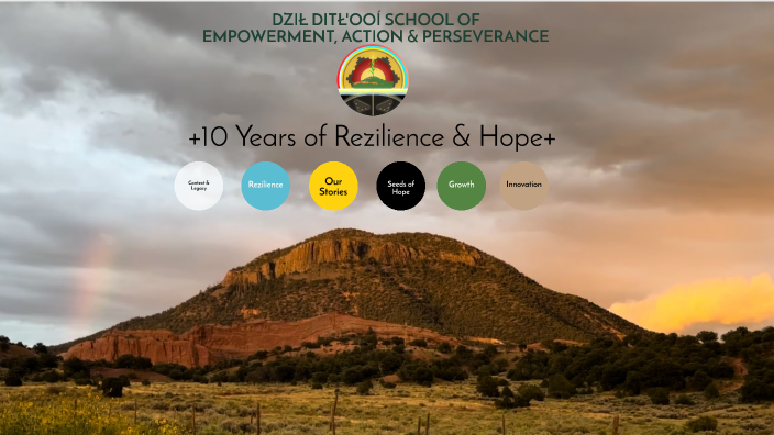 by Kayla Begay on Prezi