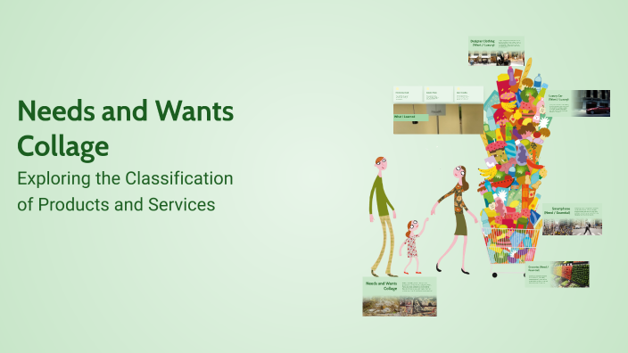 Needs and Wants Collage by ANEESH AHUJA on Prezi
