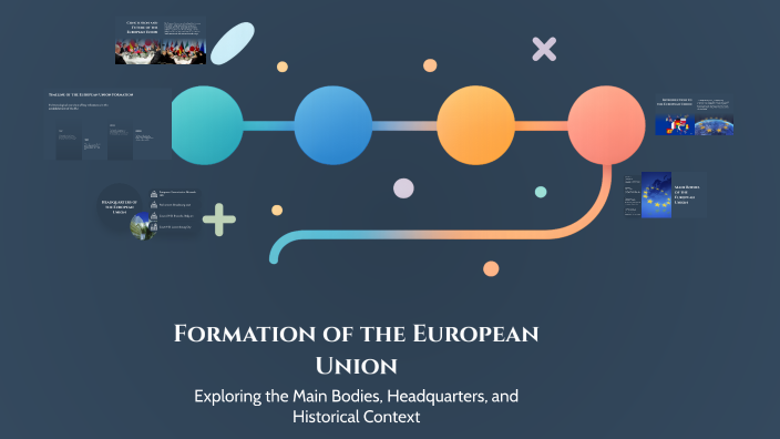Formation of the European Union by Amit Gulati on Prezi