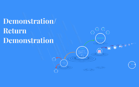 Demonstration/ Return demonstration by Jessica Poole on Prezi