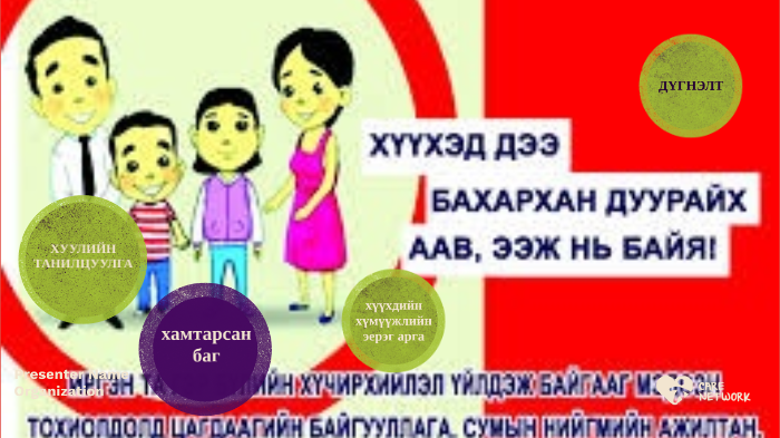 гэр бүлийн хүчирхийлэлтэй тэмцэх тухай хууль By Sainaa Bold On Prezi