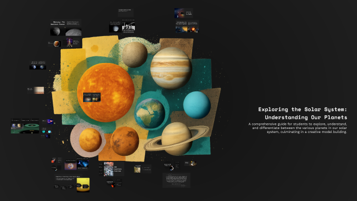 Exploring the Solar System: Understanding Our Planets by Syd Henderson ...
