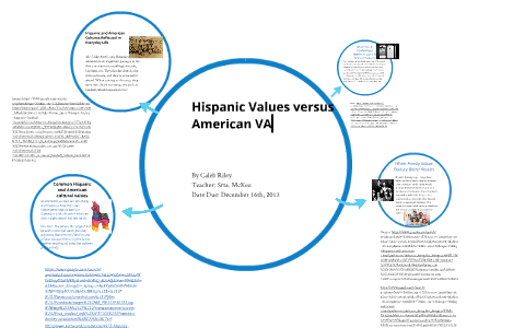 Family values between hispanic and amerian cultures by Caleb Riley on Prezi