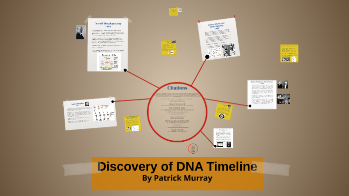 Discovery of DNA timeline by patrick murray on Prezi