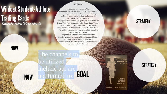 ACU Wildcat's Student-Athlete Cards by Anthony Egbo on Prezi