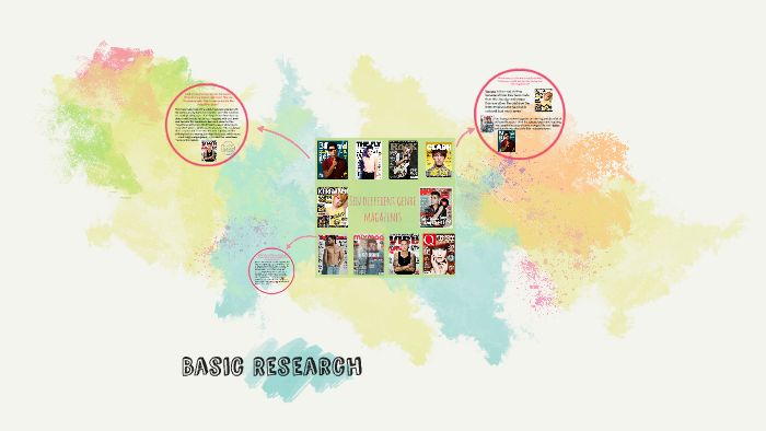 Ten different magazine covers by Trisha Umali on Prezi