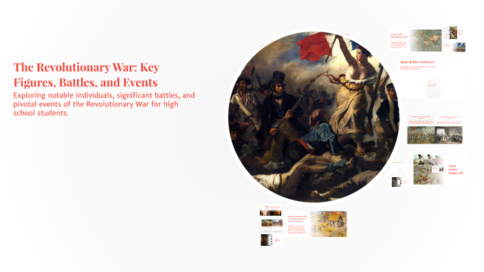 The Revolutionary War: Key Figures, Battles, and Events by Nate Shepard ...