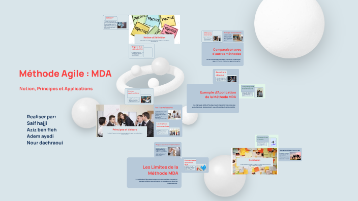 Méthode Agile : MDA by hj saif on Prezi