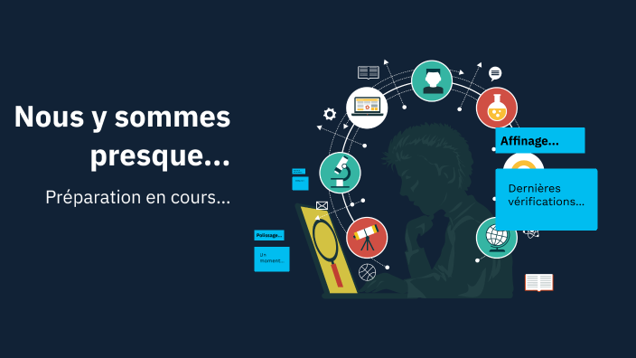 Introduction to Harvard University by Kim Ngân on Prezi