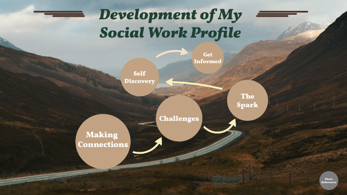 Social Work Profile by Ashlea Schaeffer on Prezi