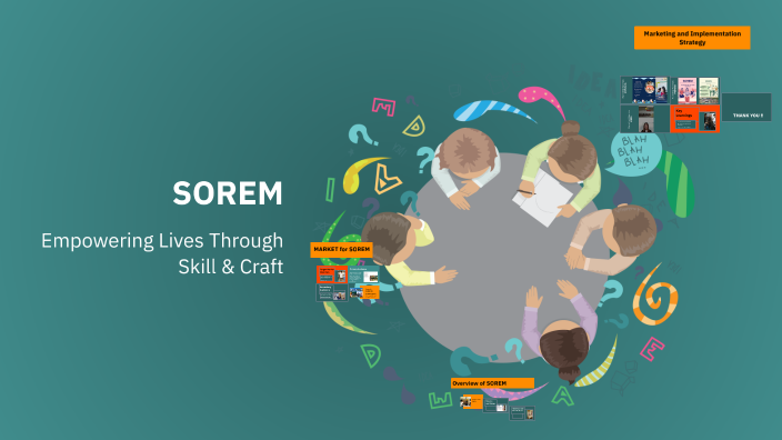 sorem by Vansh on Prezi