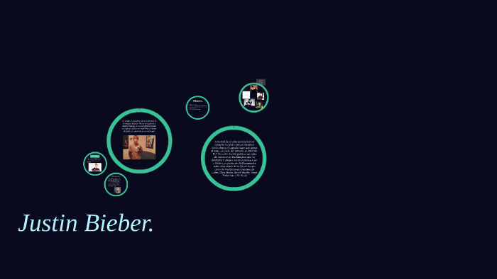 Justin Bieber. by Suleidy Lizardo on Prezi