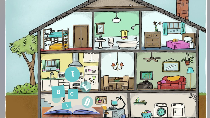 Identifying places at home by yoxary arcia on Prezi