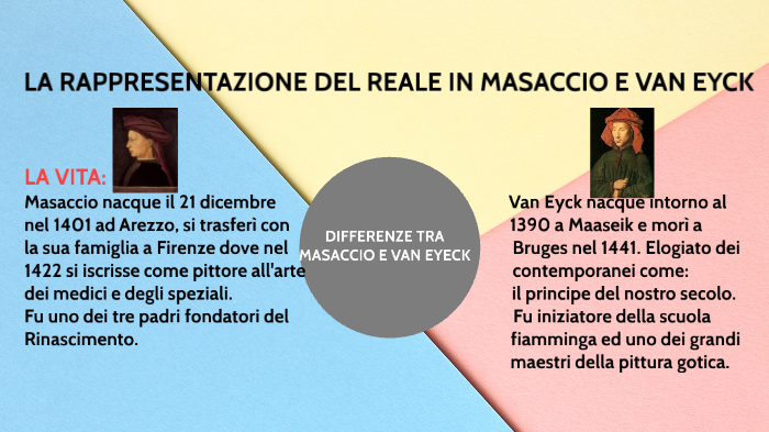 compito arte by elisa conti on Prezi