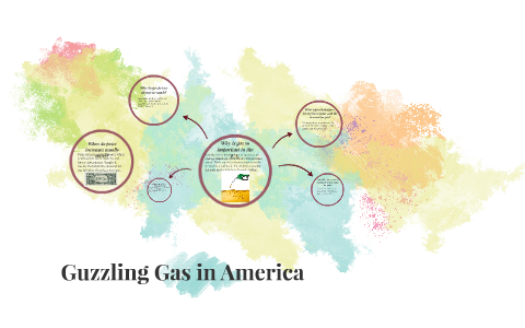 Guzzling Gas in America by Sarah Lindsey on Prezi