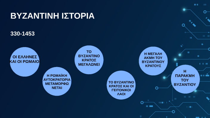 ΒΥΖΑΝΤΙΝΗ ΙΣΤΟΡΙΑ by Thomais Kyrou on Prezi