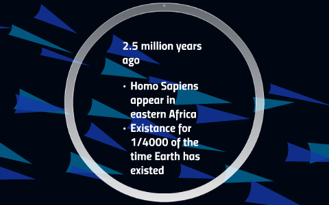 Units 1 & 2 Timeline by Brandon Pierpoint on Prezi