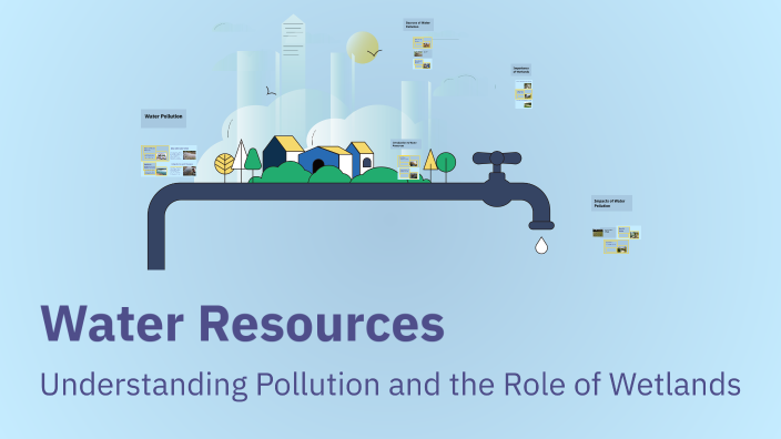 Water Resources by Shaina Farrell on Prezi