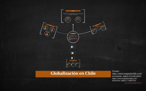 Globalización en chile by Leo Velasquez on Prezi